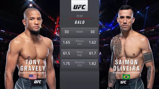 Lutador do UFC participa de seminário sobre boxe e MMA em Tubarão ...